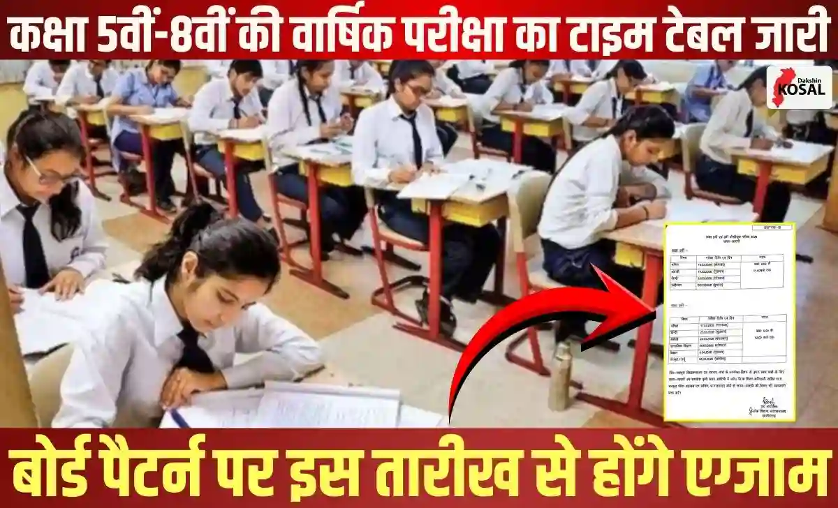 CG Board Exam Time Table Released: छत्तीसगढ़ में 5वीं और 8वीं की ...